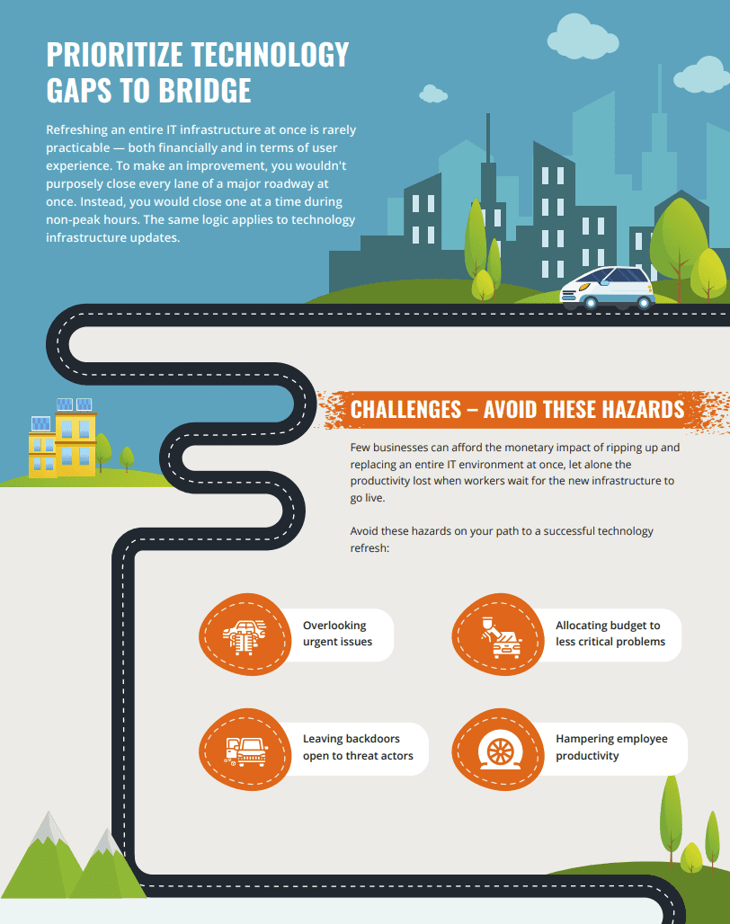 Technology Gaps Can Spell Disaster for Your Business - ASP Website ...